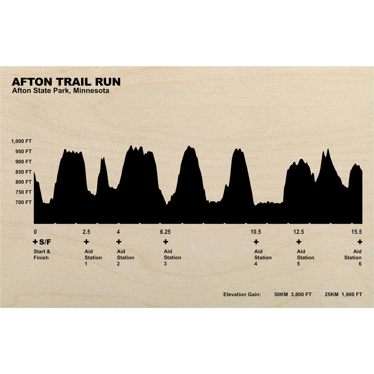 Rocksteady Running - Afton Wood Print Elevation Chart