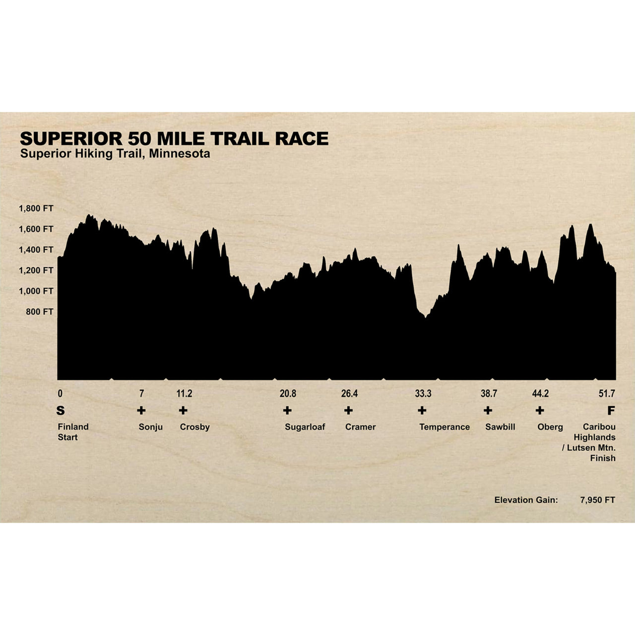 Rocksteady Running - Superior Fall 50 Mile Wood Print Elevation Chart